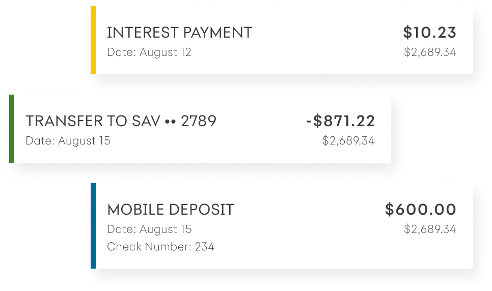 The Synchrony Bank Mobile App | Synchrony Bank